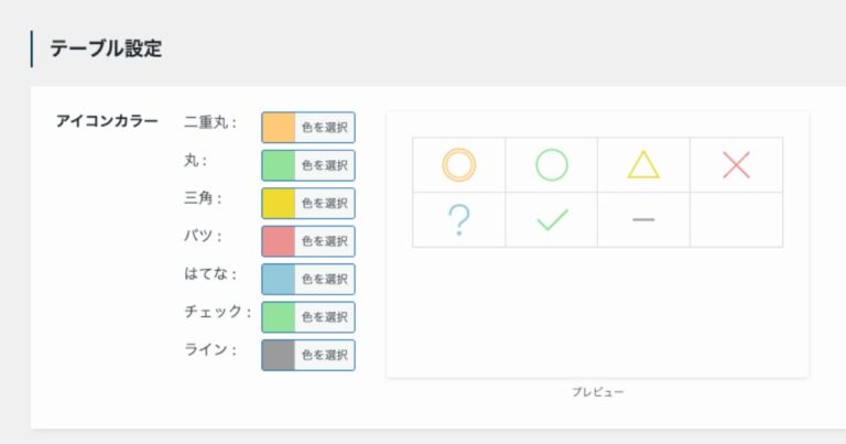 【SWELLカラー設定】枠やボタンなどいろんなパーツの色を設定しよう | kakossa